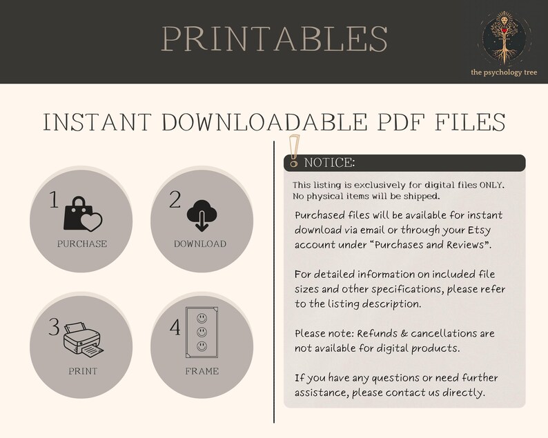 Active Listening Benefits Guide Poster, Key Advantages of Better ...