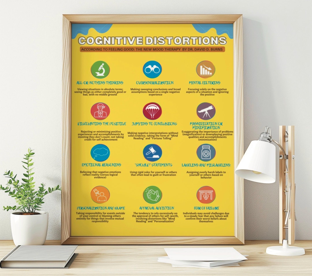 Cognitive Distortions Poster Inspired by Feeling Good by Dr. David D ...