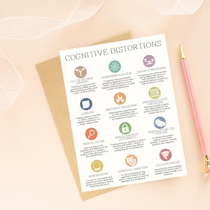 Cognitive Distortions Poster, Mental Health Poster, Therapy Office ...