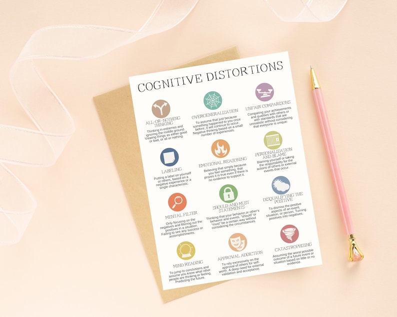 Cognitive Distortions Poster, Mental Health Poster, Therapy Office ...