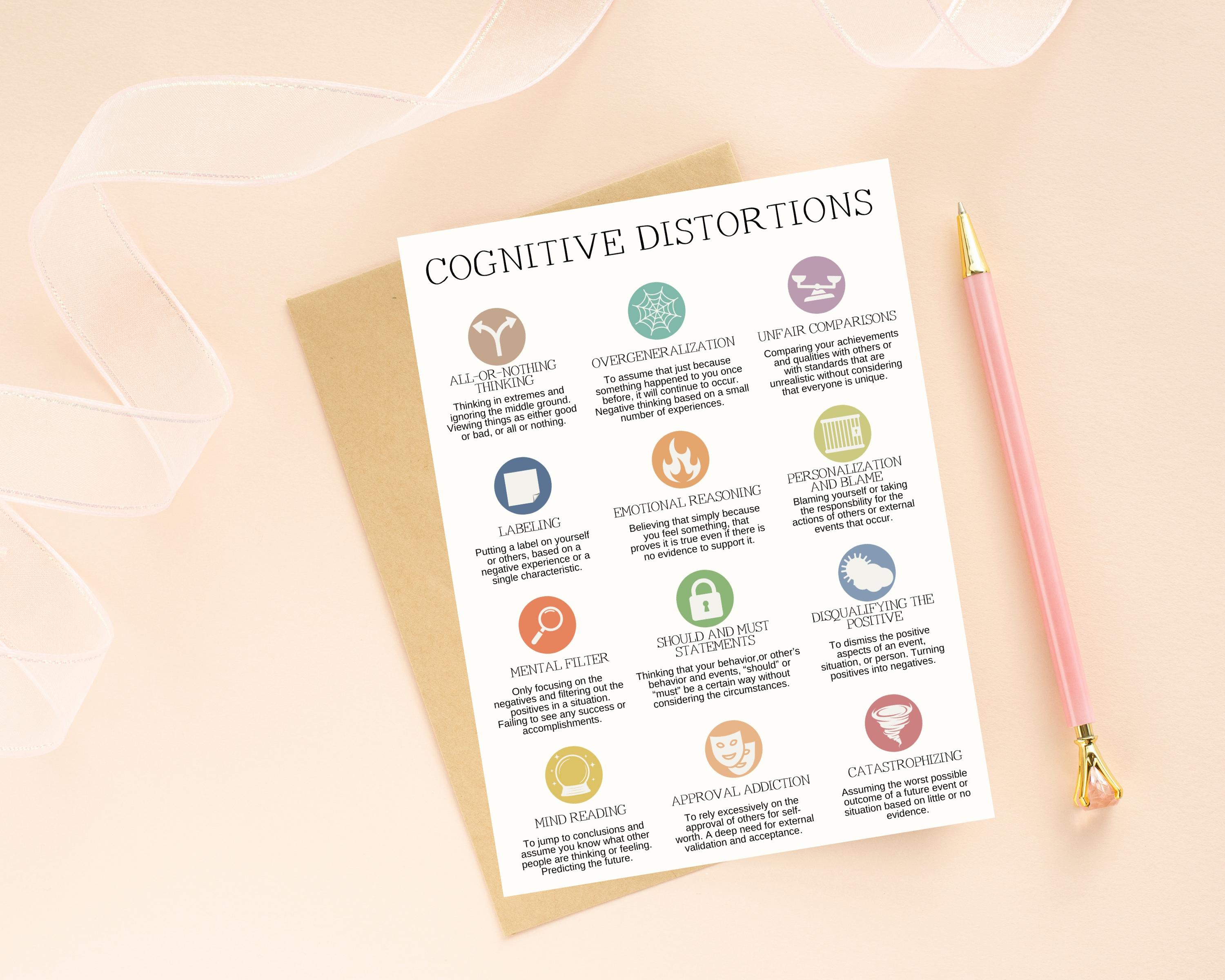 Cognitive Distortions Poster, Mental Health Poster, Therapy Office ...