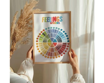 Feelings Wheel, Emotions Poster, Zones of Regulation, Mental Health ...