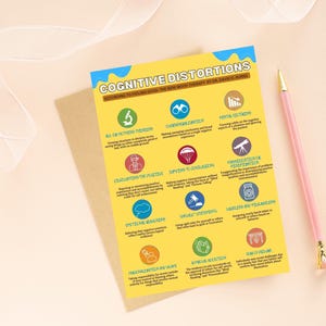 Cognitive Distortions Poster Inspired by Feeling Good by Dr. David D ...
