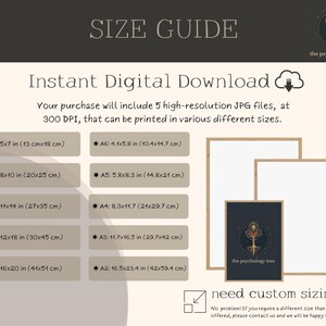 Active Listening Poster and Flashcards, Skills Bundle for Kids & Adults ...