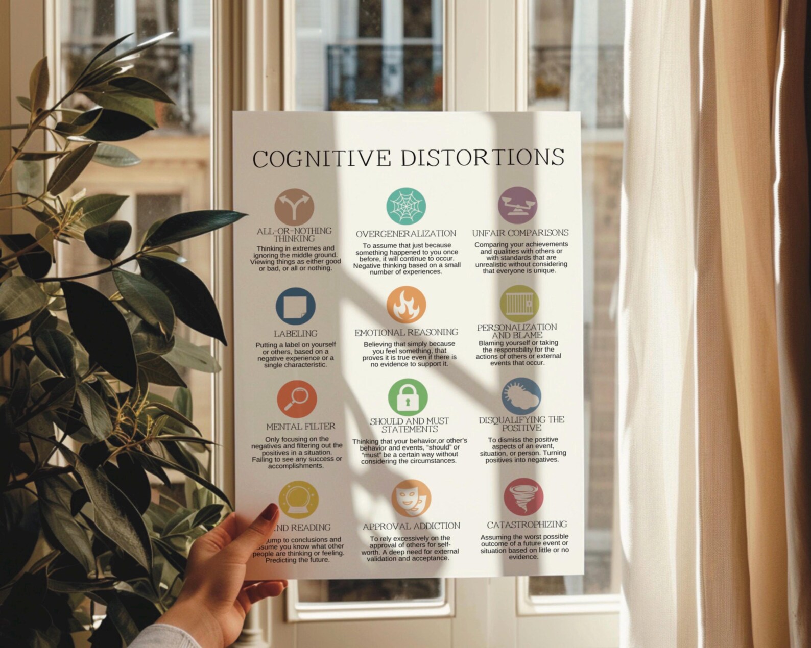 Cognitive Distortions Poster, Mental Health Poster, Therapy Office ...