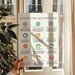 Cognitive Distortions Poster, Mental Health Poster, Therapy Office ...