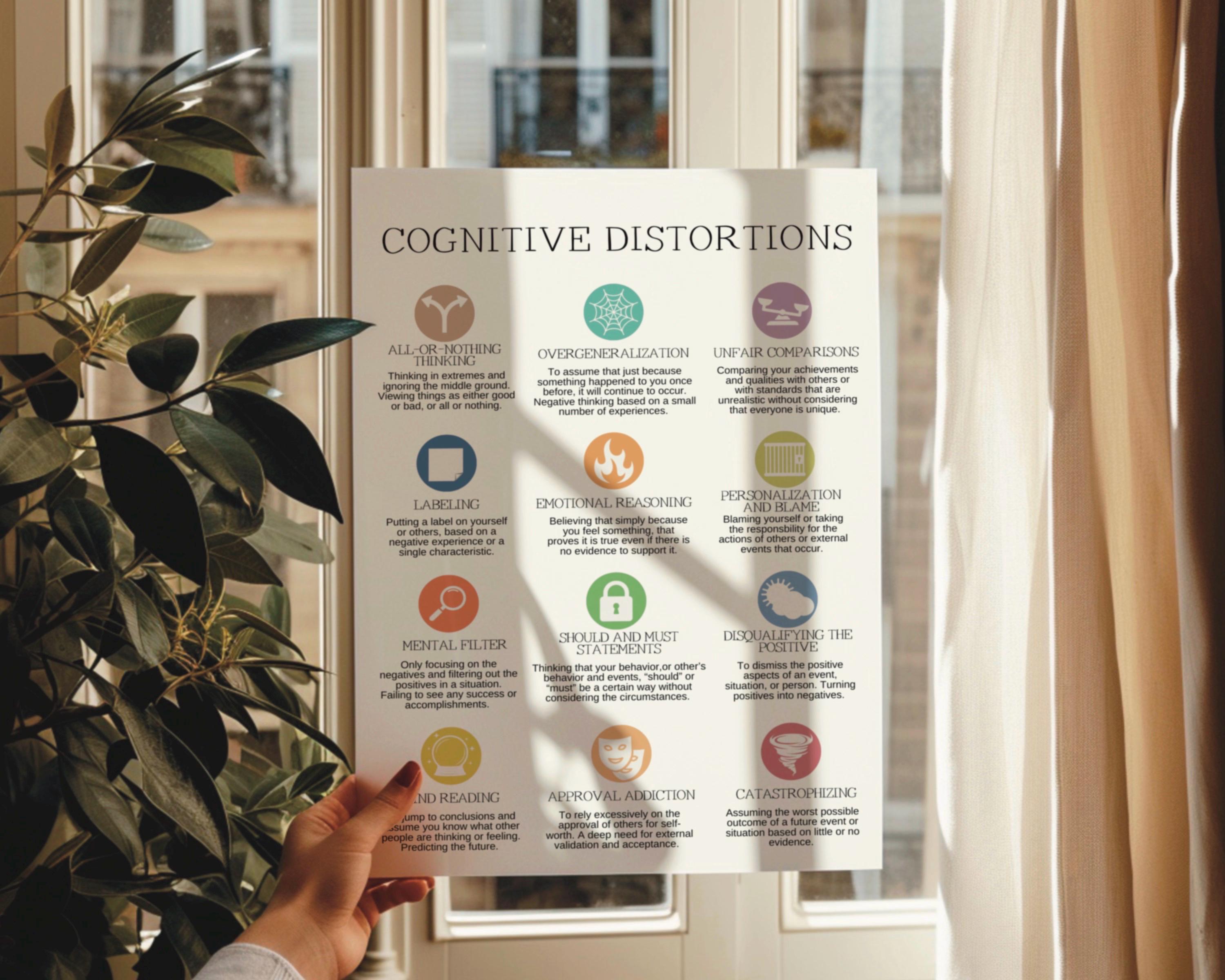 Cognitive Distortions Poster, Mental Health Poster, Therapy Office ...