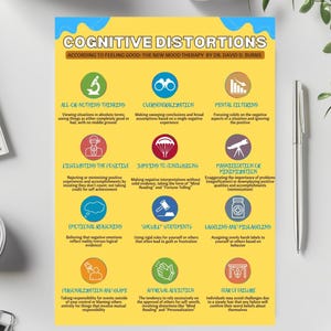 Cognitive Distortions Poster Inspired by Feeling Good by Dr. David D ...
