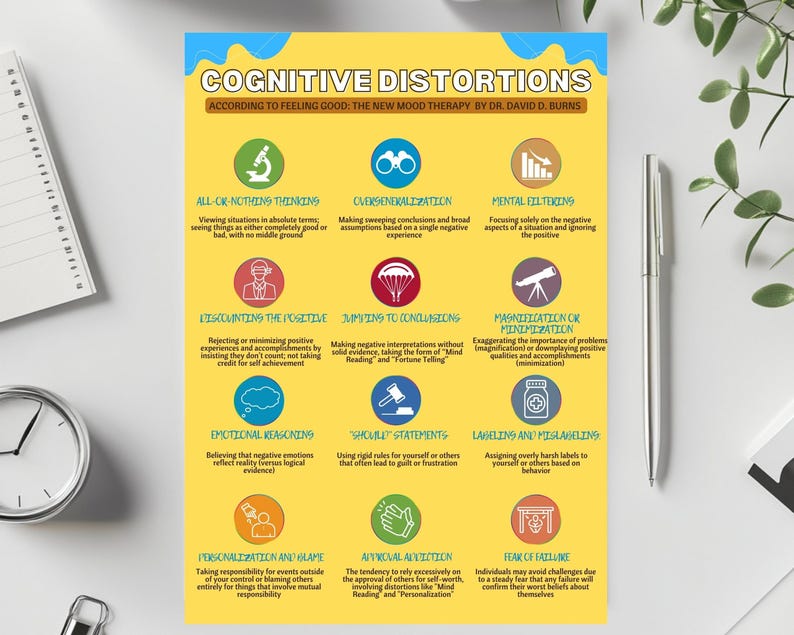 Cognitive Distortions Poster Inspired by Feeling Good by Dr. David D ...