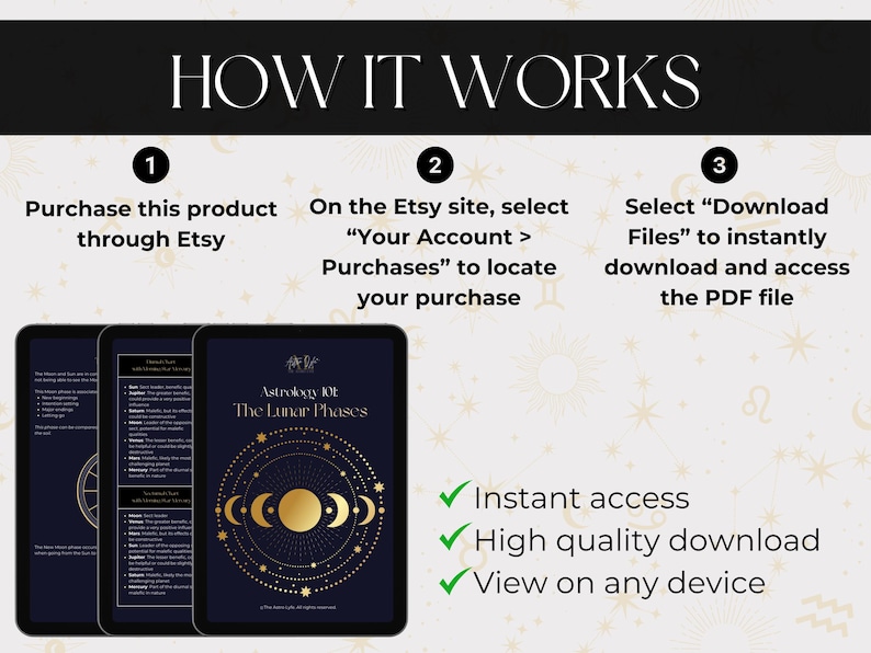 Astrology 101 Moon Phase Meaning Guide | Lunation Cycle Manifestation ...