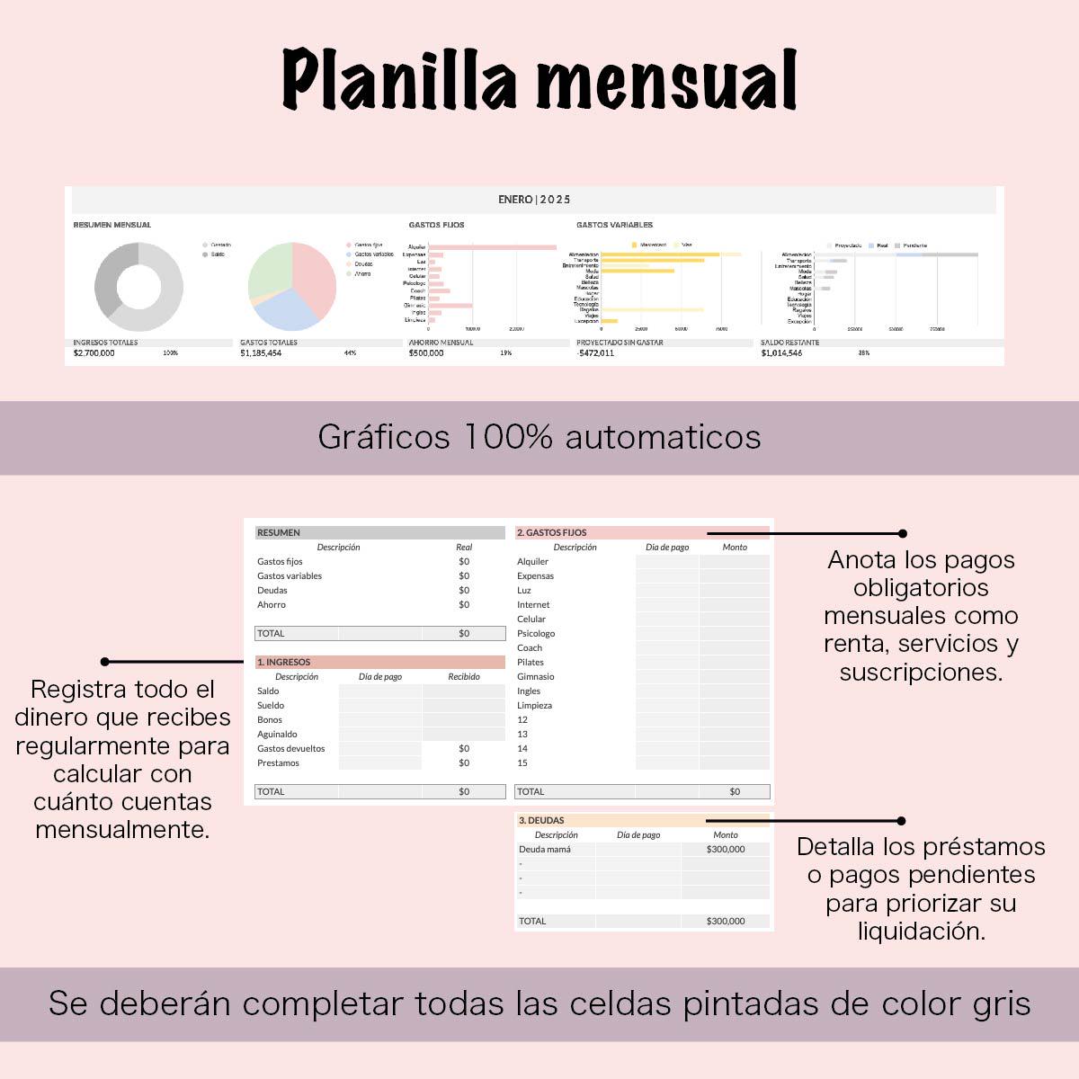 Personal Budget Google Sheet Excel Template: Monthly Financial Planner ...
