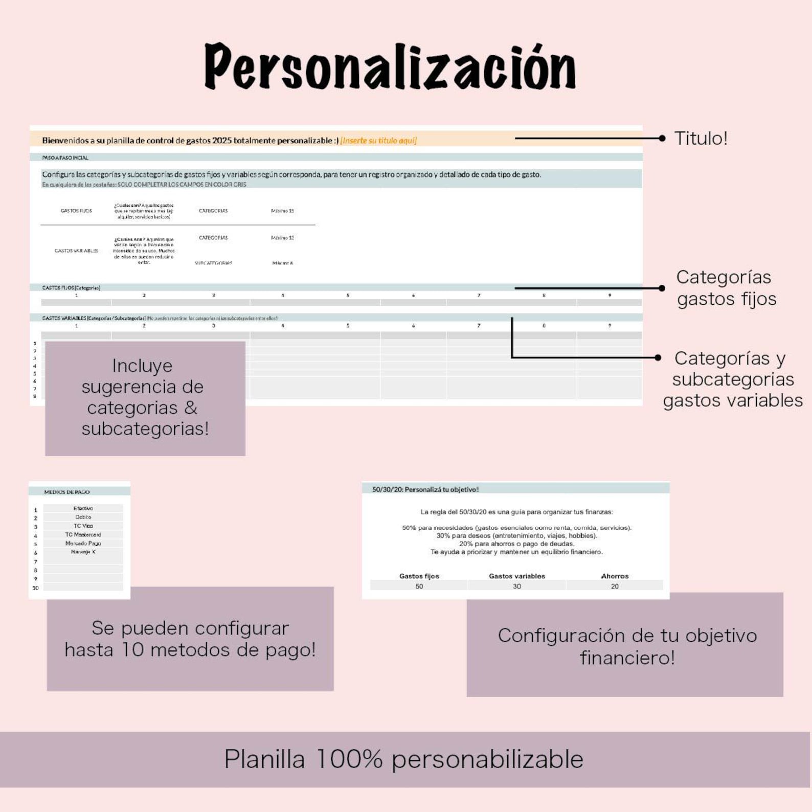 Personal Budget Google Sheet Excel Template: Monthly Financial Planner ...
