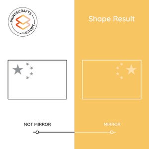 China Flag Cookie Cutter - Country, World, Nation, Flag, Mandarin ...