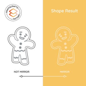 Gingerbread Man Cookie Cutter - Christmas Cookies, Xmas, Tomte, Nisse ...