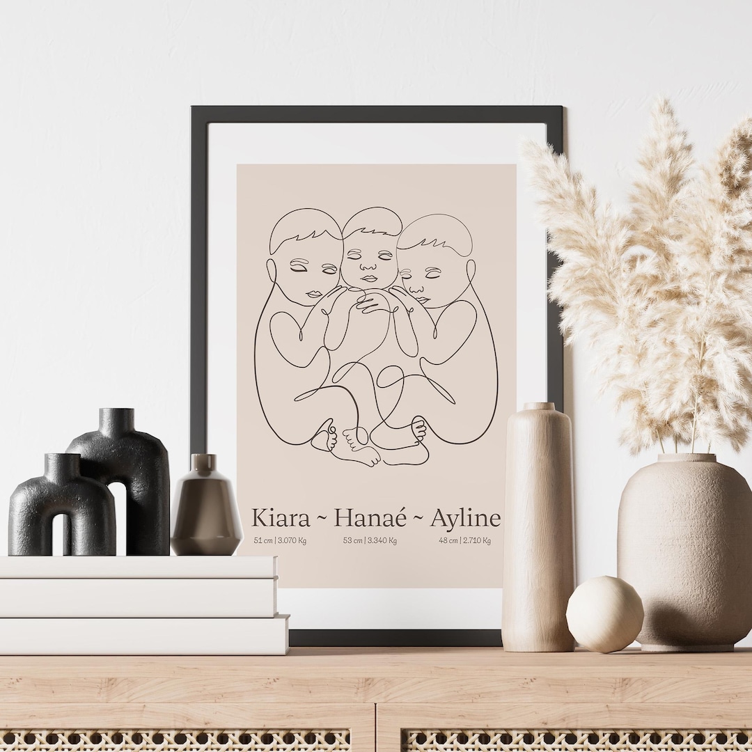 Personalized Triplets Birth Poster Baby Poster Customizable Triplets ...