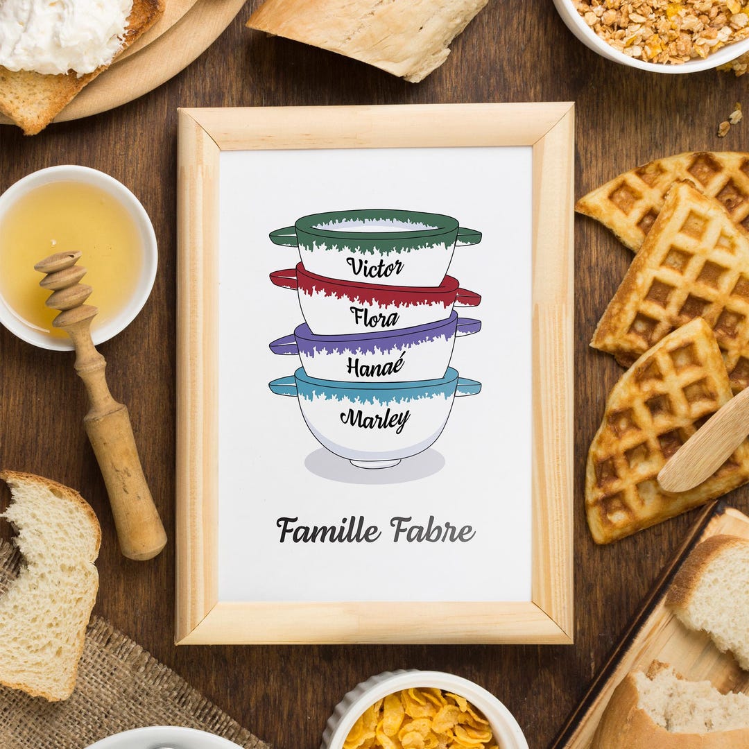 Personalized Family Bols Poster Breton Bols Poster With First Names ...