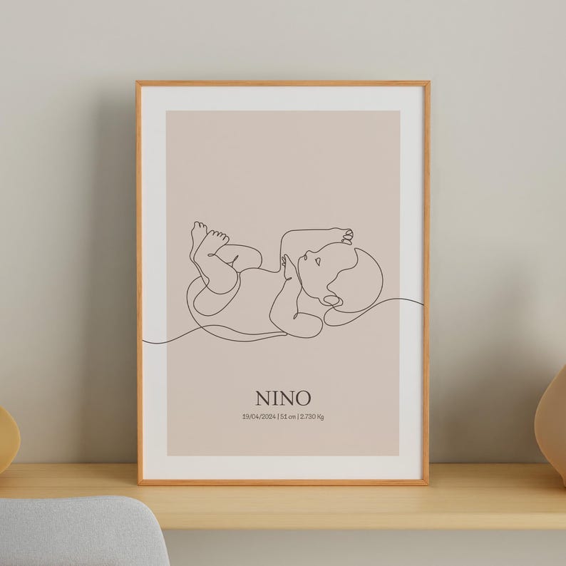 Personalized Birth Poster - Baby Poster With First Name - Customizable ...