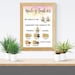 Articles of Faith Made Easy - INSTANT DOWNLOAD - Etsy