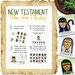 Who is It Game for the New Testament - INSTANT DOWNLOAD - Etsy