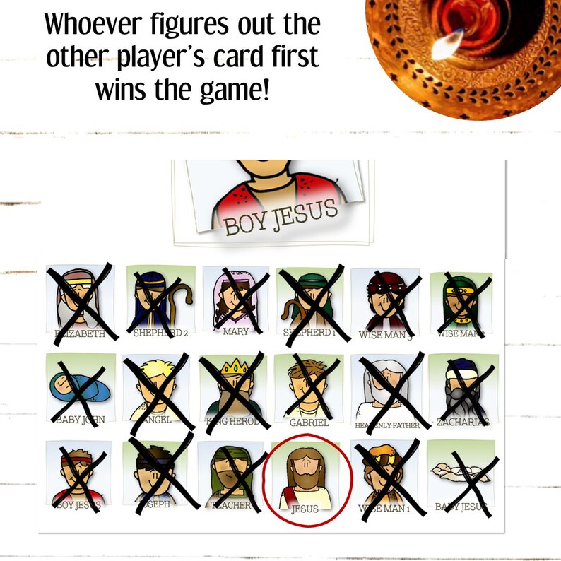 Who is It Game for the New Testament INSTANT DOWNLOAD - Etsy