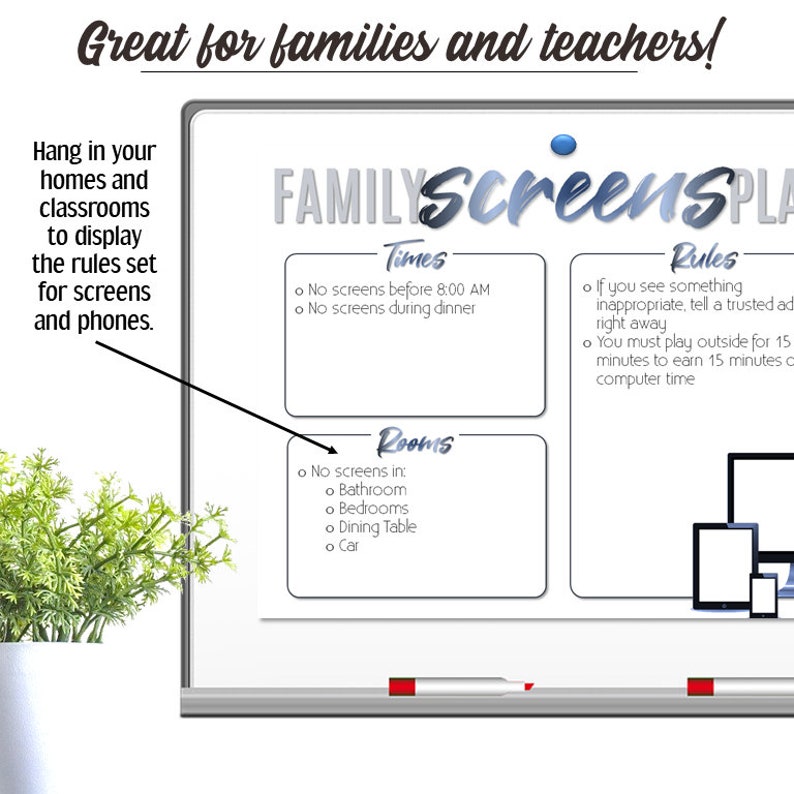 EDITABLE Screens and Phone Rules - INSTANT DOWNLOAD - Etsy