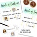 Articles of Faith Made Easy INSTANT DOWNLOAD - Etsy