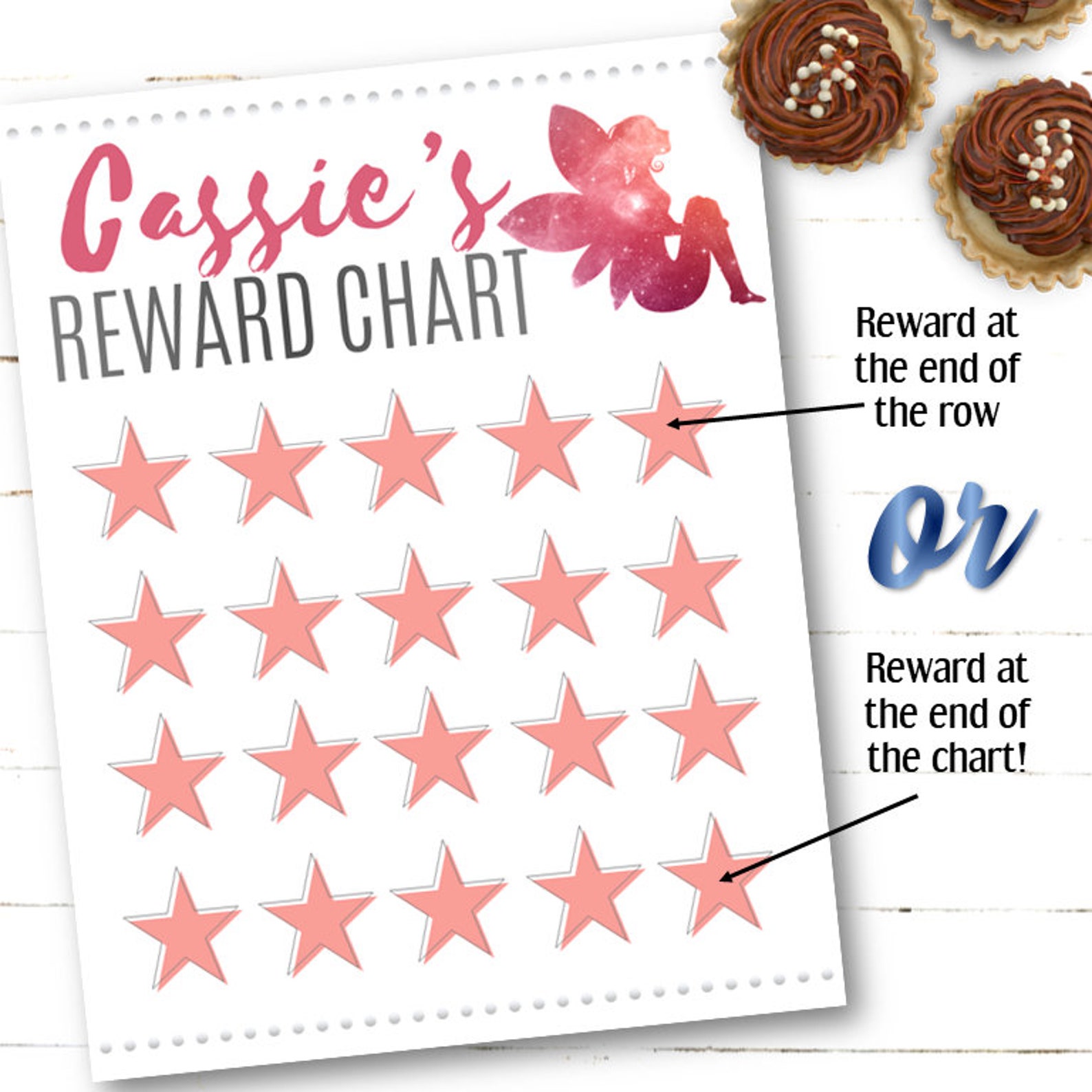 EDITABLE Goal and Reward Chart INSTANT DOWNLOAD - Etsy