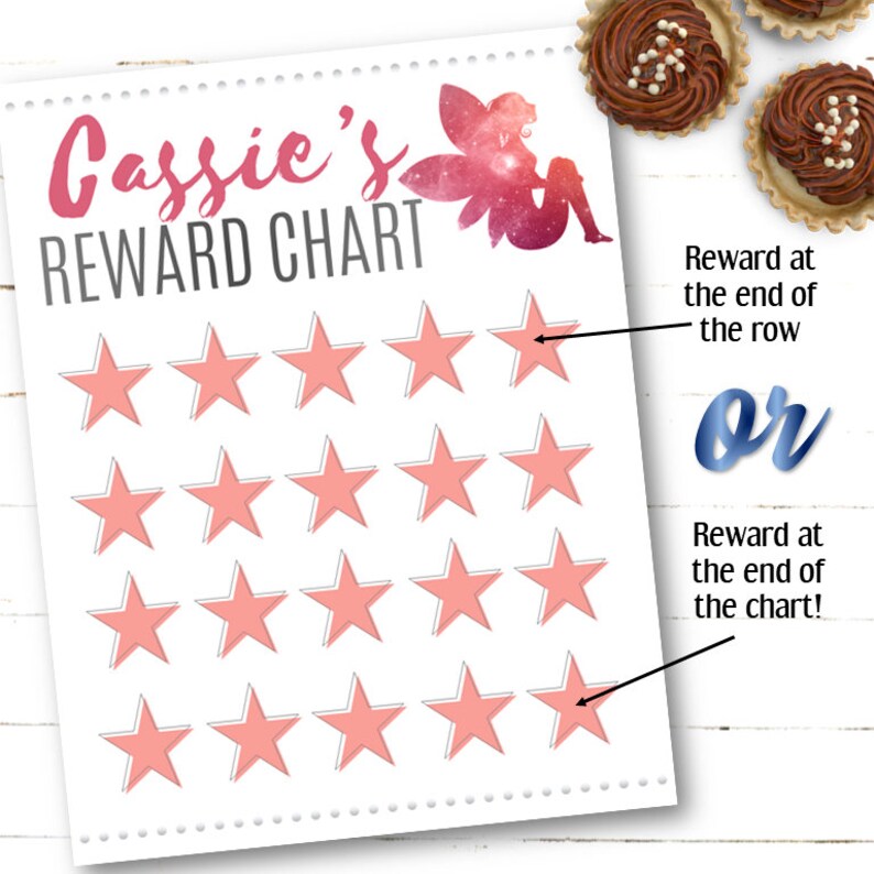 EDITABLE Goal and Reward Chart - INSTANT DOWNLOAD - Etsy