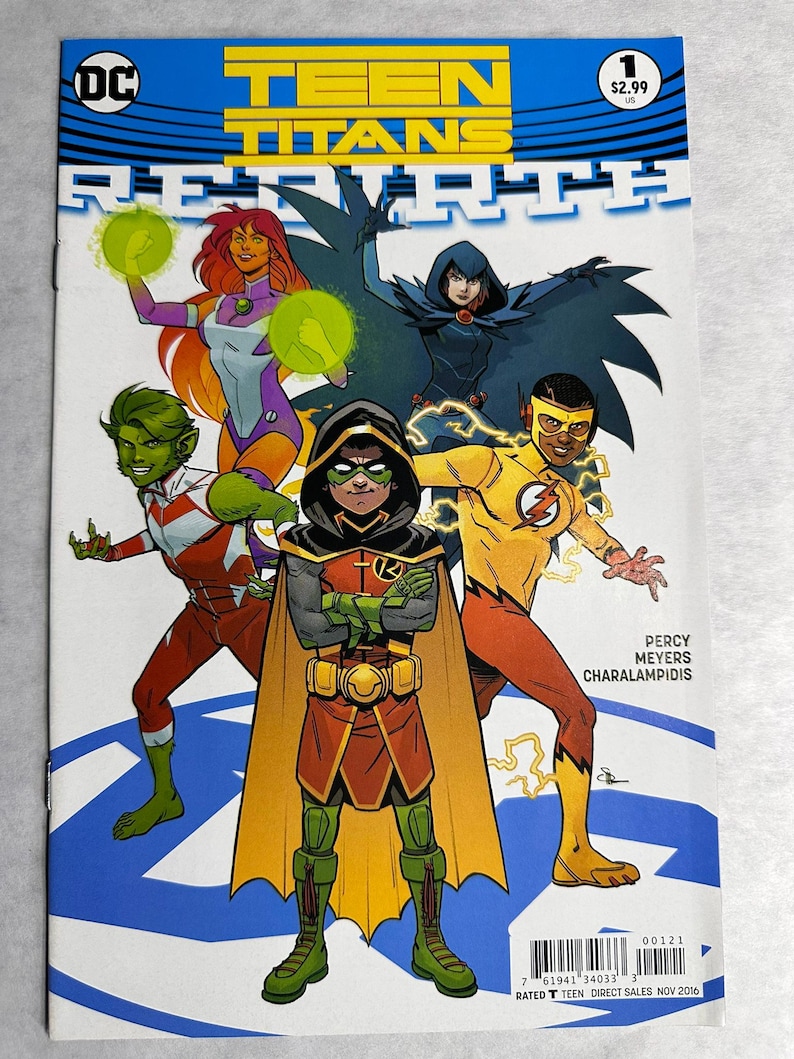 DC Comics Variants & Keys | Supergirl 1:25 Variants, Wonder Woman ...