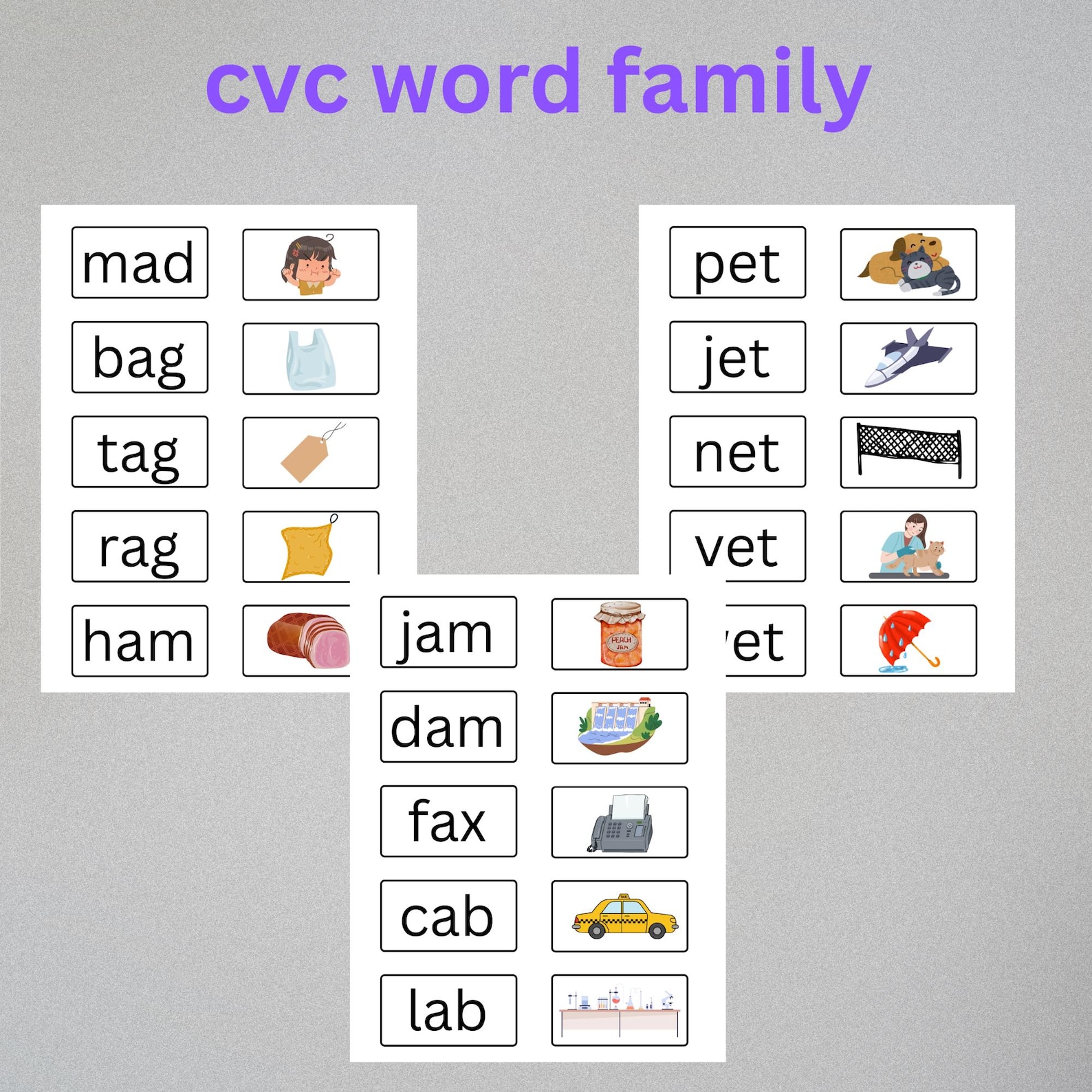 110 CVC Words Reading Printable / Montessori Phonics Cards ...