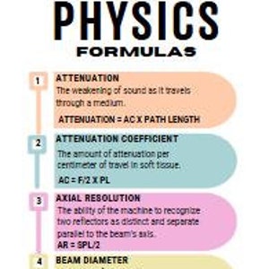 Ultrasound Physics Formula Infographic Chart. 38 Equations From ...