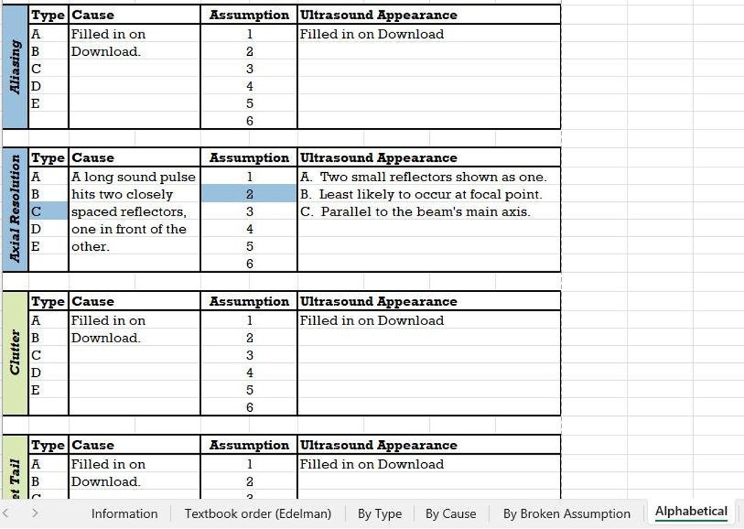 Ultrasound Artifacts Study Chart - Etsy