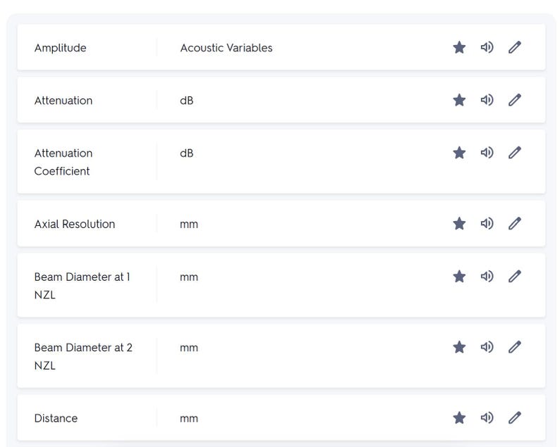 Quizlets: Ultrasound Physics Formulas - Etsy