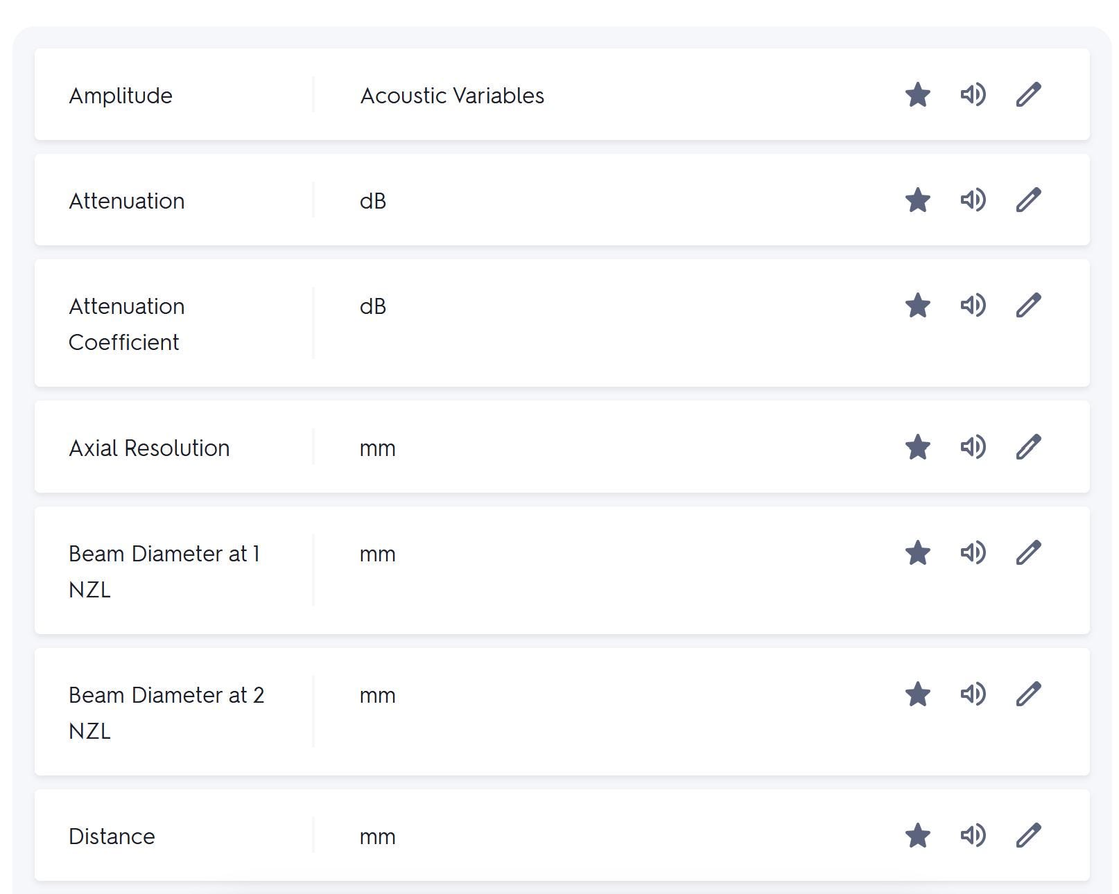 Quizlets: Ultrasound Physics Formulas - Etsy