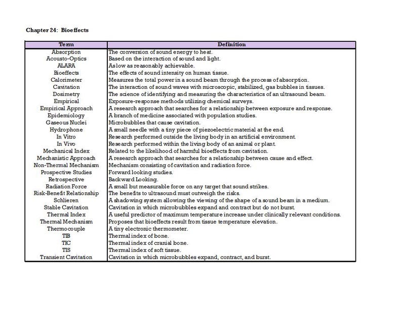 Ultrasound Key Terms and Definitions - Edelman Chapters 1-24 - Etsy