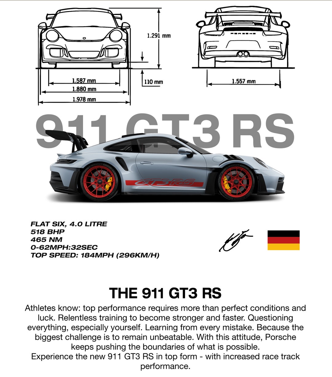 Porsche 911 gt3 rs png - Etsy España