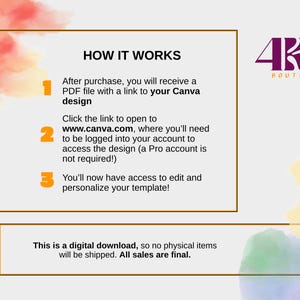 Editable Cotillion Debut Invitation - 18th Birthday - Debutante Digital ...