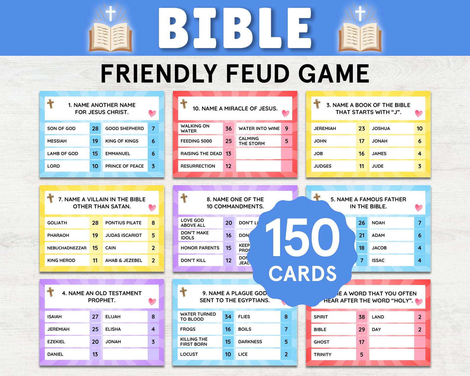 Bible Friendly Feud Bible Games Printables Church Games for Youth Group ...