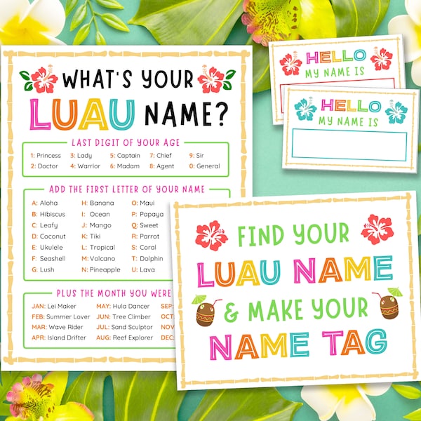 Tropical Name Tag - Etsy