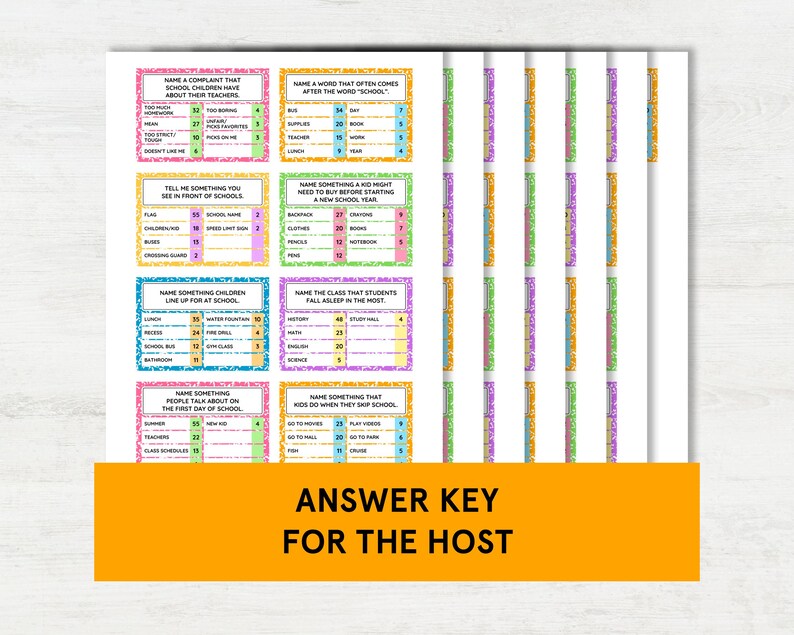 School Friendly Feud Classroom Family Feud Teacher Games School Games ...