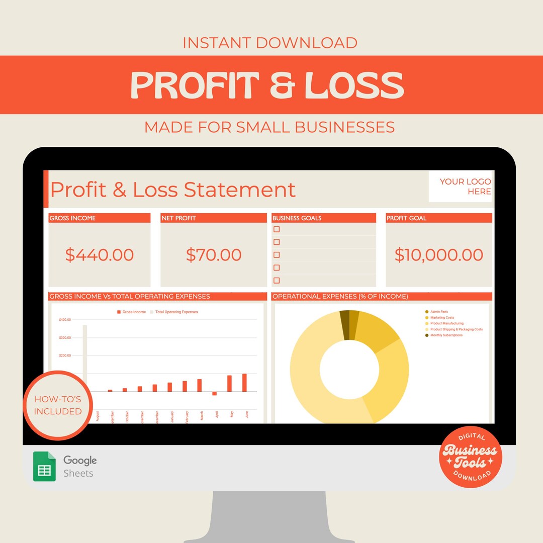 Profit and Loss Template for Small Business | P&L Report, Financial ...