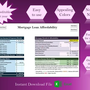 Mortgage Affordability Excel – Loan Amortization Schedule, DTI Ratios ...