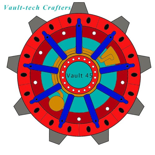 VaulttechCrafters - Etsy