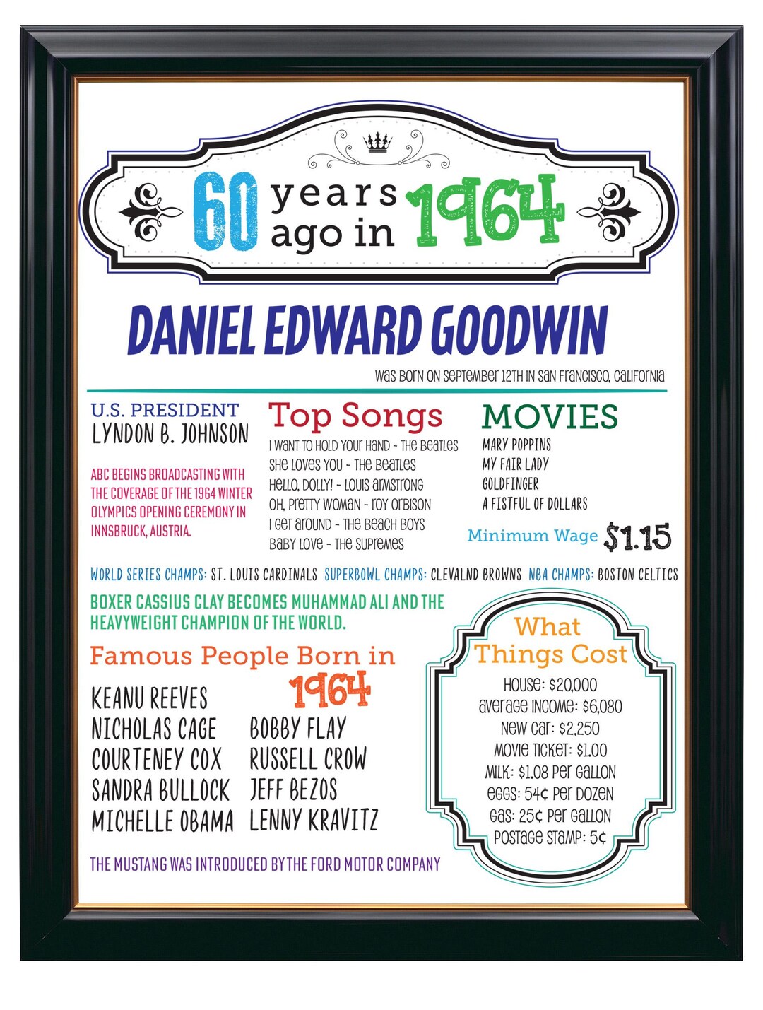 1964 60th Birthday 1964 Fun Facts 1964 60th Birthday Gift Birthday Sign ...