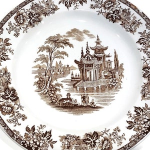 Antique William Brownfield "madras" Pattern, 8.25" Luncheon Plate ...