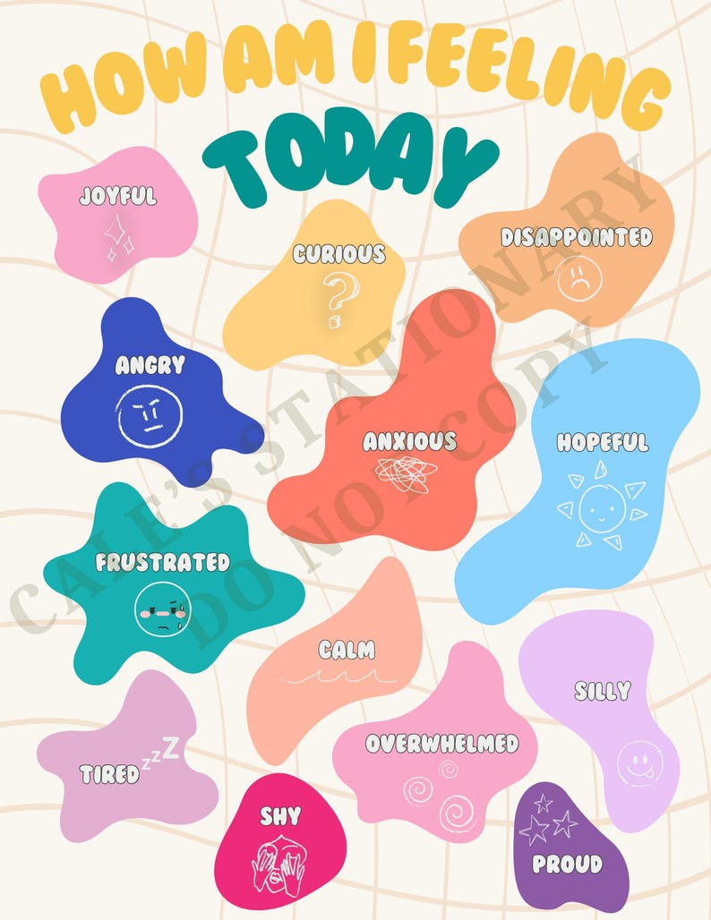 Kids Feelings Chart | Emotional Learning Poster (instant Download) - Etsy