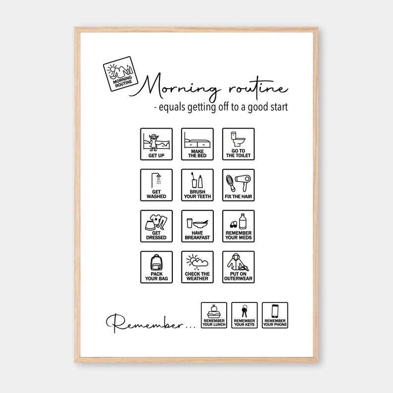 Morning Routine Visual Cards | Printable Chart for Kids | Girl Version ...