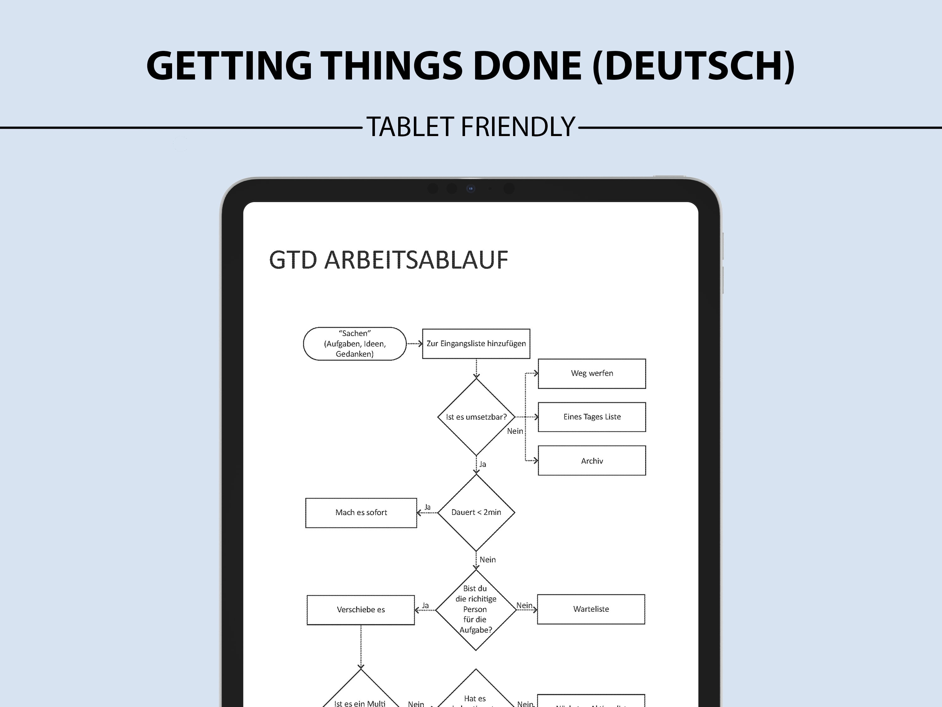 GERMAN VERSION Getting Things Done GTD Printable, Task Management ...