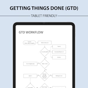Getting Things Done GTD Printable Insert Bundle, Task Management System ...