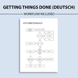 GERMAN VERSION Getting Things Done GTD Printable, Task Management ...